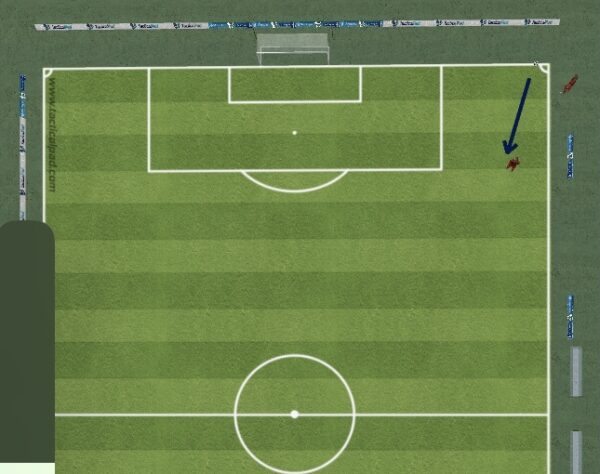Attacking Corner Kick Tactics In Soccer | Best Guide