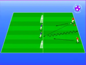 Soccer Defending Drills | Stop Leaking Goals