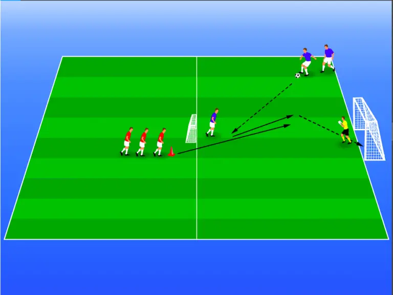 10 Insane Soccer Fitness and Conditioning Drills