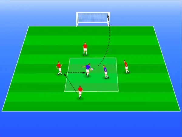4v2 shooting rondo - Soccer Source Coaching