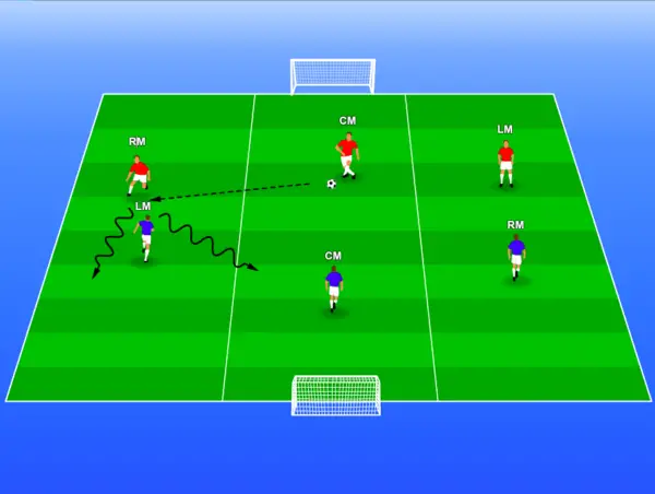 Soccer Spacing Drills | 10 Drills The Best Coaches Are Using
