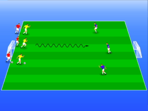 Soccer Spacing Drills | 10 Drills The Best Coaches Are Using
