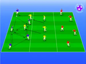 Soccer Defending Drills | Stop Leaking Goals