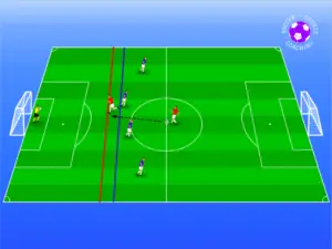 How To Beat The Offside Trap In Soccer Everytime | Just Do This