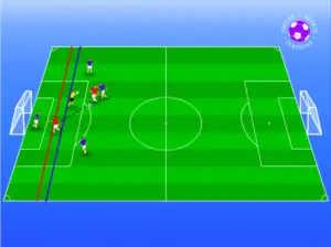 How To Beat The Offside Trap In Soccer Everytime | Just Do This