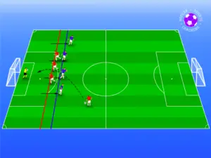 How To Beat The Offside Trap In Soccer Everytime | Just Do This