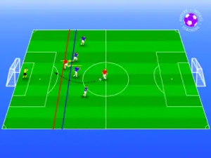 How To Beat The Offside Trap In Soccer Everytime | Just Do This