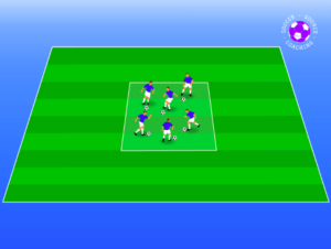 Soccer Drills For Kids | 15 Fantastic Games