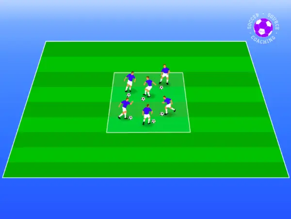 Soccer Drills For Kids | 15 Fantastic Games