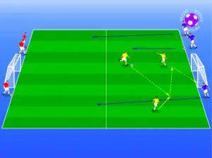 3v3 Soccer Drills and Small Sided Games | 9 Best