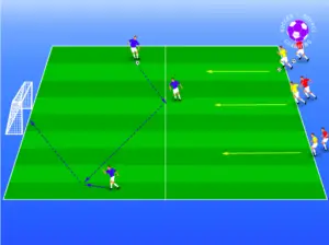 3v3 Soccer Drills and Small Sided Games | 9 Best
