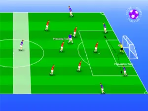 Soccer Drills That Work On Defensive Shape | 7 Great Drills