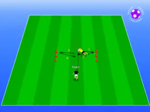 15 ESSENTIAL Goalkeeper Soccer Drills