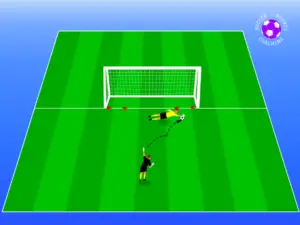 15 ESSENTIAL Goalkeeper Soccer Drills