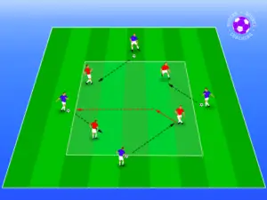 Soccer Drills For Receiving And Turning | 10 Drills To Use Now