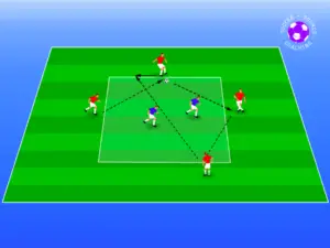 Rondo Soccer Drills | 10 Best Variations To Use Now