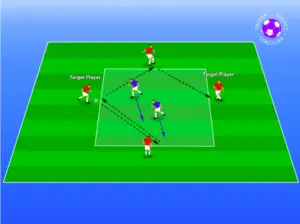 Rondo Soccer Drills | 10 Best Variations To Use Now