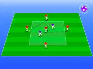 Rondo Soccer Drills | 10 Best Variations To Use Now