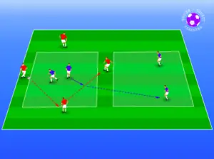 Rondo Soccer Drills | 10 Best Variations To Use Now