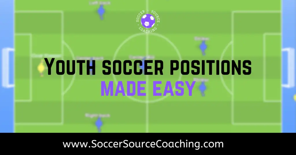 Youth Soccer Positions Made Easy - Soccer Source Coaching