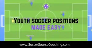 Youth Soccer Positions Made Easy - Soccer Source Coaching
