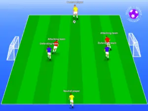 20 Of The Best Hand-Picked Soccer Drills For U12