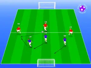 20 Of The Best Hand-Picked Soccer Drills For U12