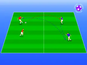 Soccer drills for defending long balls - Soccer Source Coaching