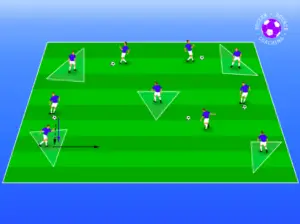 Soccer Drills For Passing And Moving | 15 Of The Best Drills