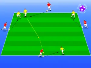 Soccer Drills For Passing And Moving | 15 Of The Best Drills