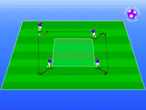 Soccer Drills For Passing And Moving | 15 Of The Best Drills