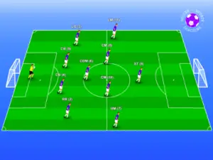 Best Soccer Formation For Every Style Of Play (2023)