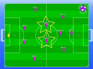 The Best Soccer Positions For Slow Players | 3 Perfect Positions