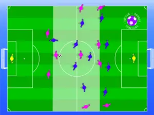 Different Types Of Presses In Football |4 Variations