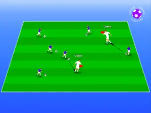 Soccer Games For 2 Year Olds | 10 Great Games