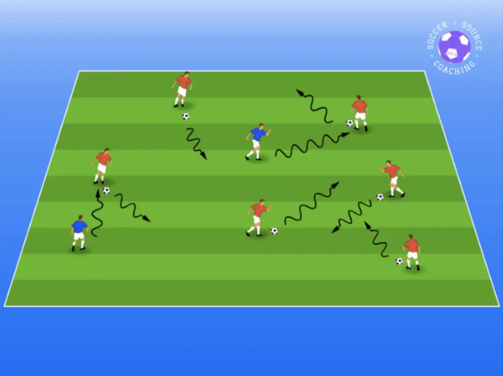 Soccer freeze game - Soccer Source Coaching