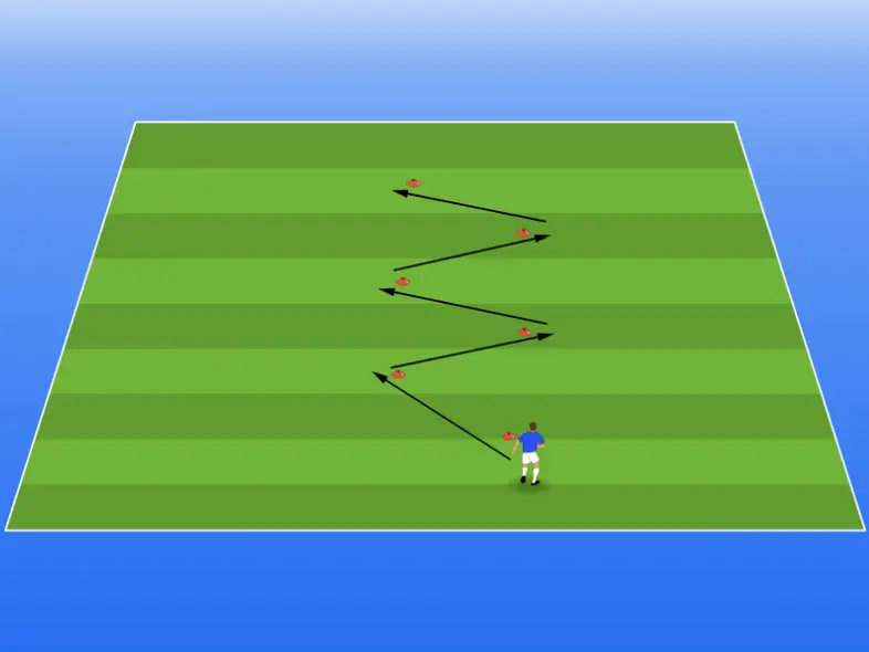 Zig zag sprints - Soccer Source Coaching