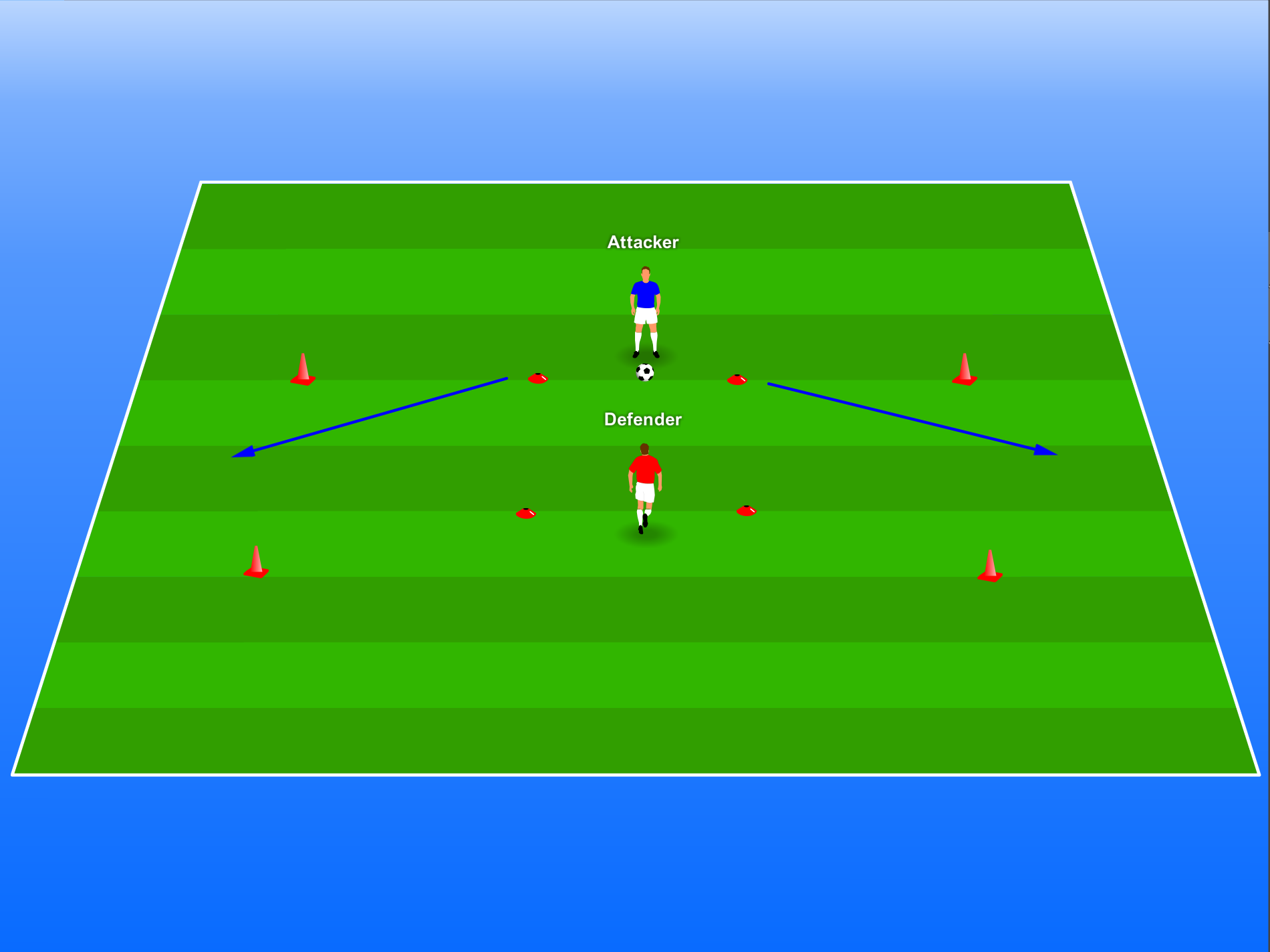 1v1 Attacking Soccer Drills And Games | 10 Of The Best