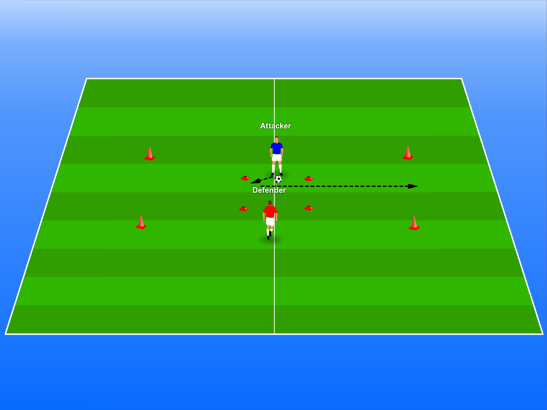 1v1 Soccer Defending Drills | 8 Best Drills