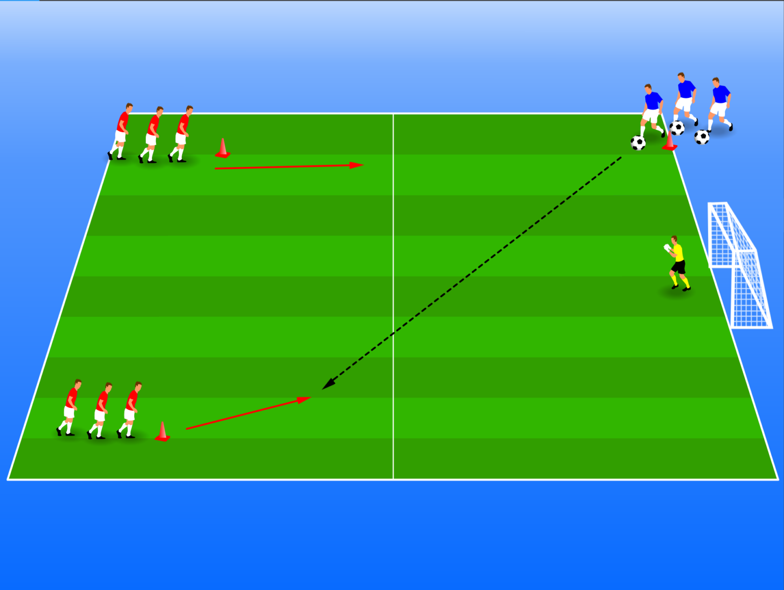 1v1 Soccer Defending Drills | 8 Best Drills