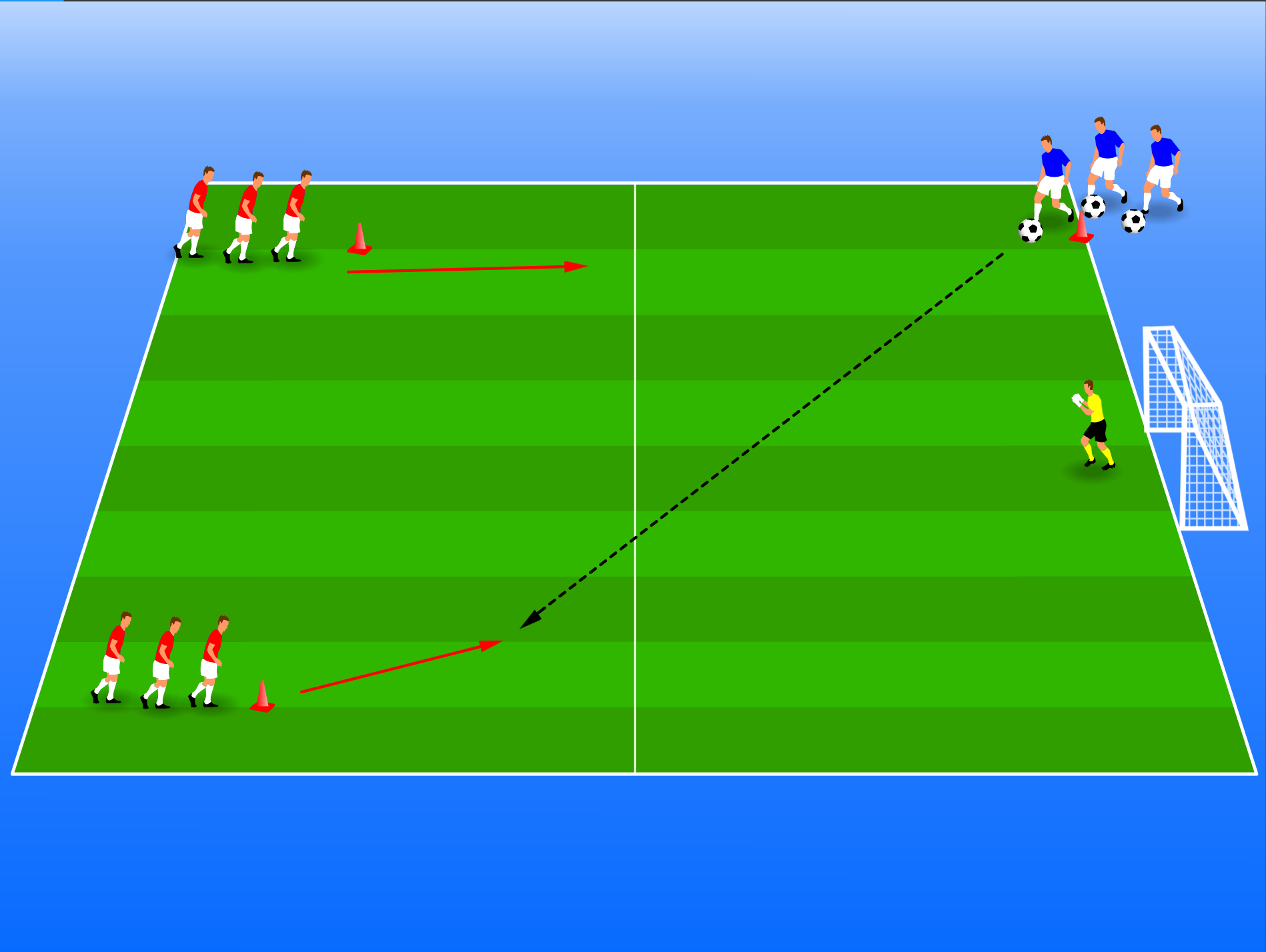 1v1 Soccer Defending Drills | 8 Best Drills
